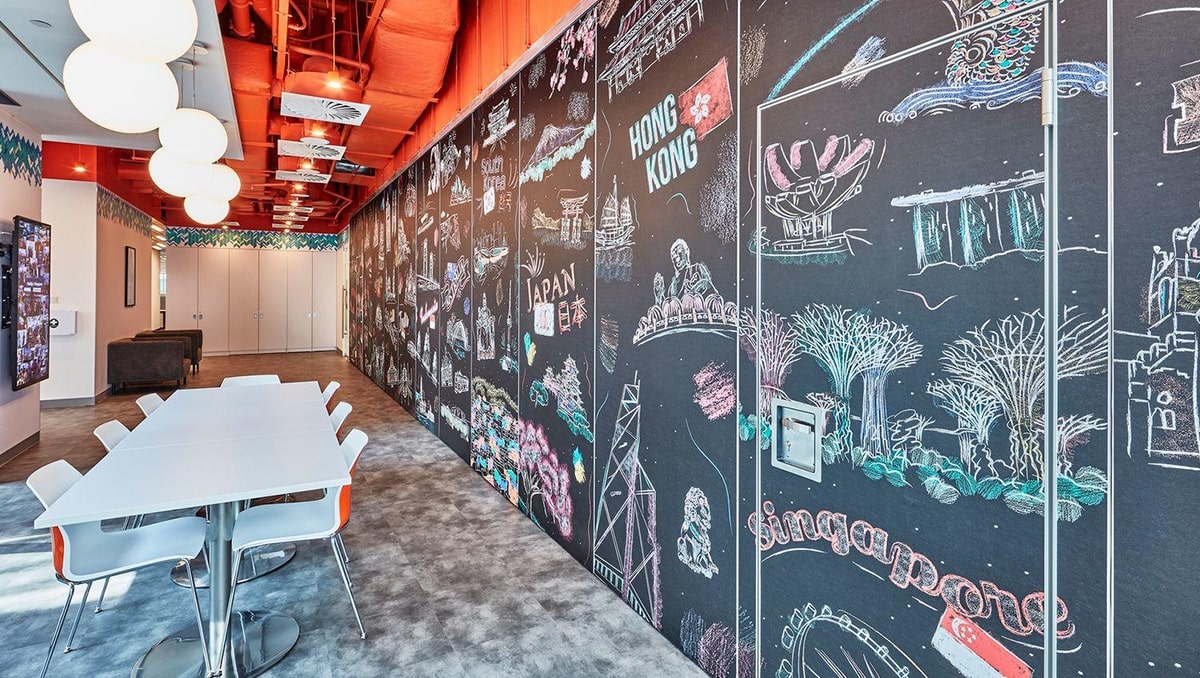 Agile Workplace Design Supported with Technology